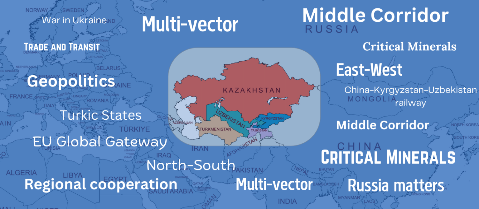 Central Asia in a shifting geopolitical landscape - Crossroads Central Asia